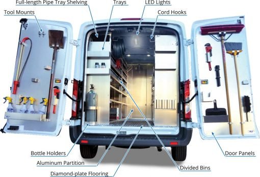 PlumbingVans.com – Commercial Van Outfitters